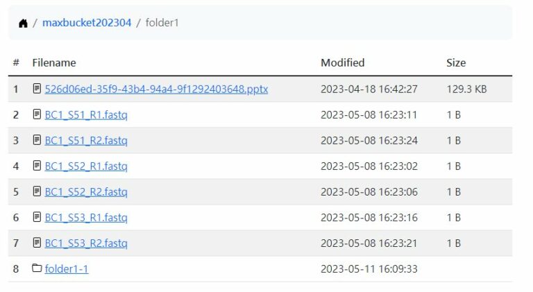 How Can I Convert Byte Size Into A Human Readable Format In Java Max
