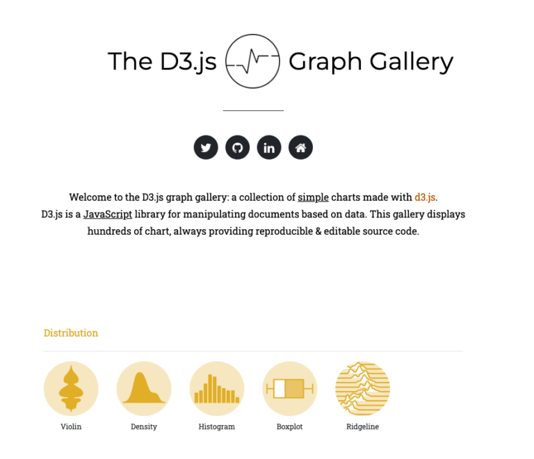 學習d3js 最佳資源 – Max的程式語言筆記